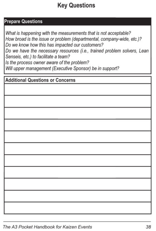 The A3 Pocket Handbook for Kaizen Events – The Lean Store